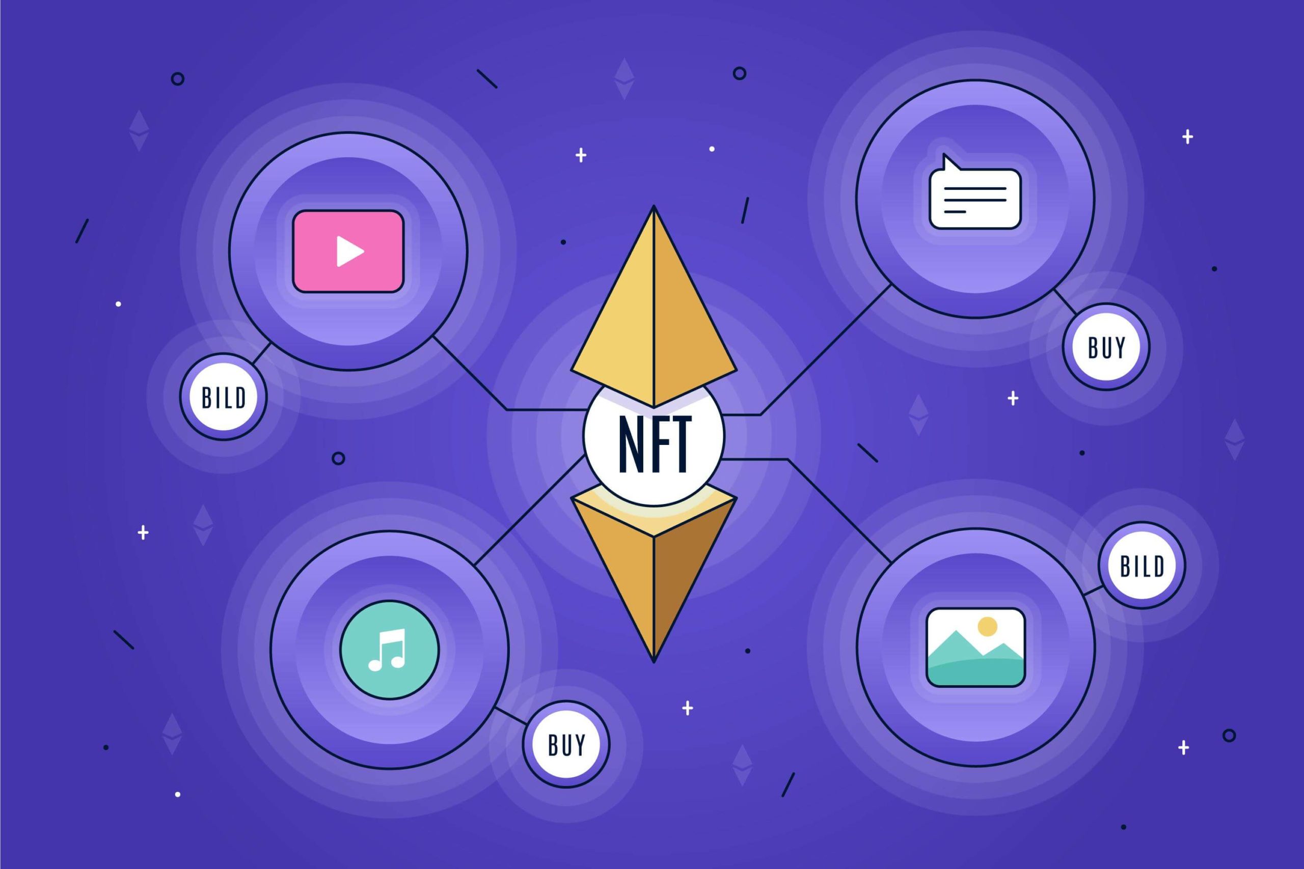 NFT HD Wallpaper