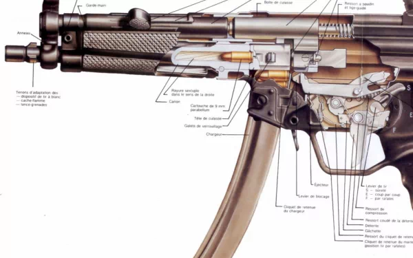 HD Wallpaper of the Iconic Heckler & Koch MP5 Submachine Gun