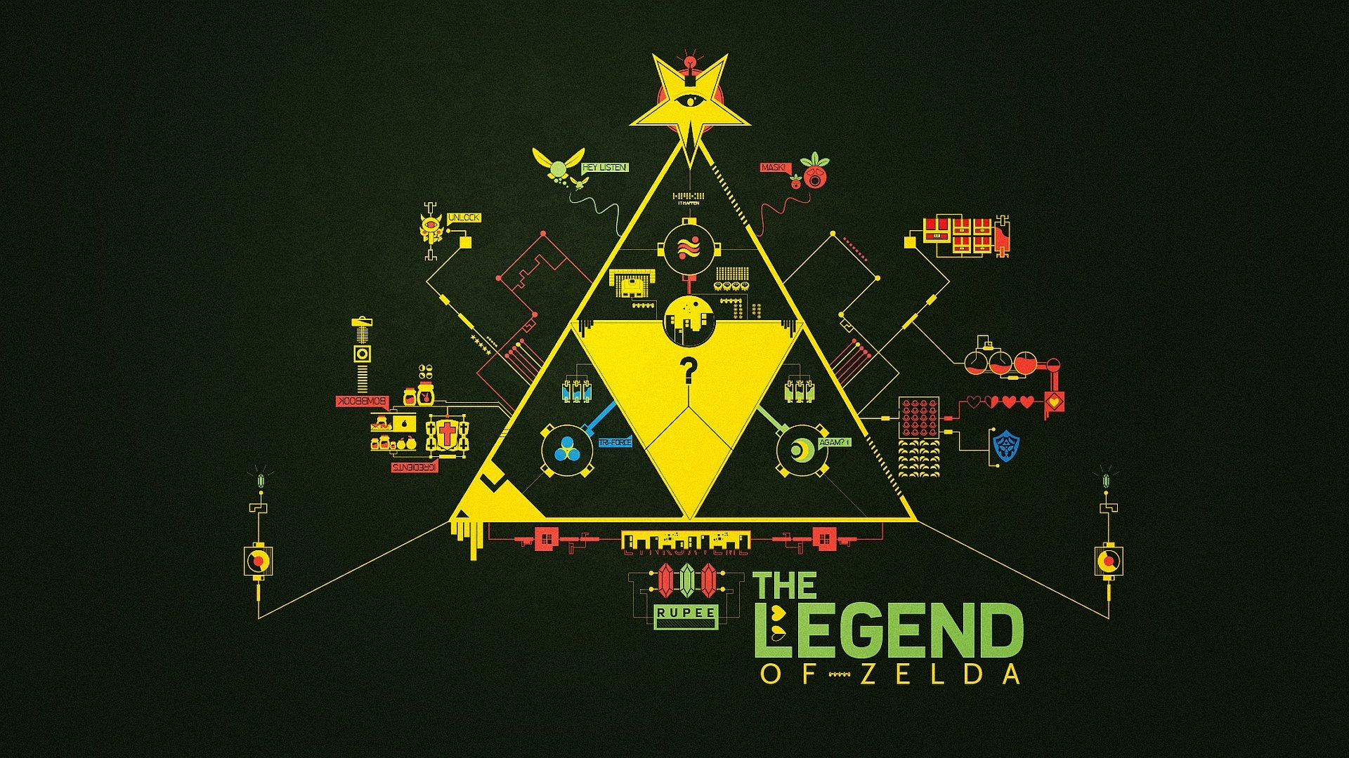 HD Wallpaper of The Legend of Zelda: A Visual Quest Through Hyrule