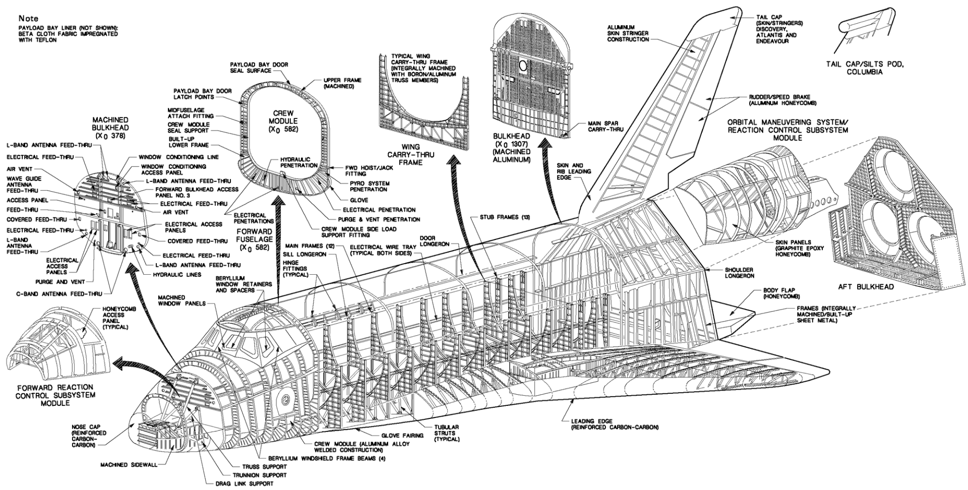 Nasa Space Shuttle Cutaway